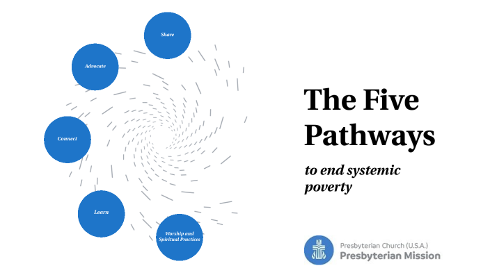 Five Pathways by Ellen Sherby on Prezi