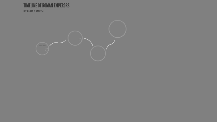 TIMELINE OF ROMAN EMP by Luke Griffin