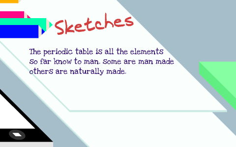 periodic table by Kyleigh Hammer