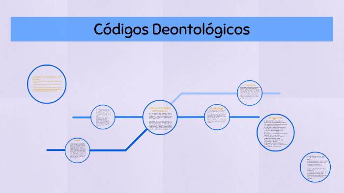 Códigos Deontológicos by misha gomez on Prezi