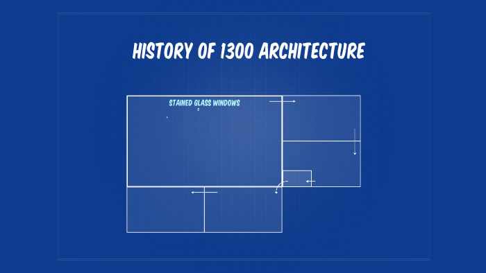 History of 1300 Architecture by Jakob McBride on Prezi