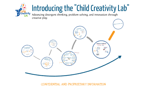 The Child Creativity Lab by Peter Chang on Prezi