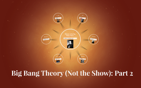 Big Bang Theory (Not the Show): Part 2 by Chaz Bling on Prezi