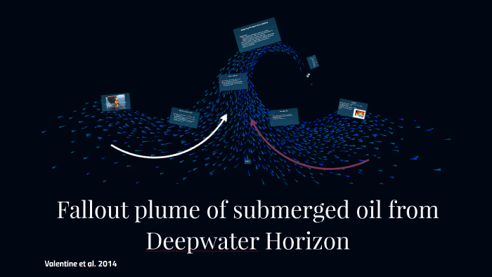 Fallout plume of submerged oil from deepwater horizon by Evan Martin