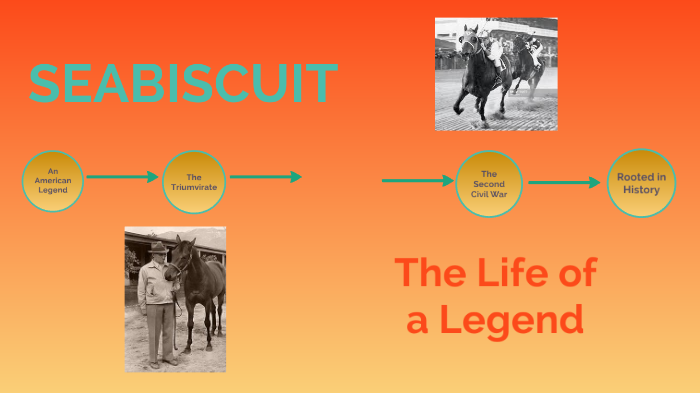 Seabiscuit Timeline by J.K. Chen on Prezi