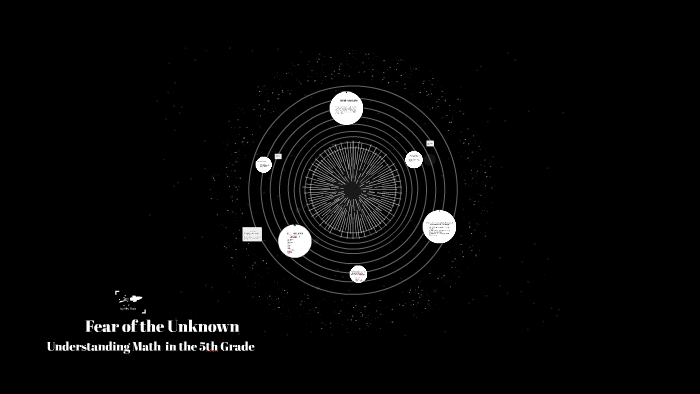 Understanding Math by Randi Ruiz on Prezi