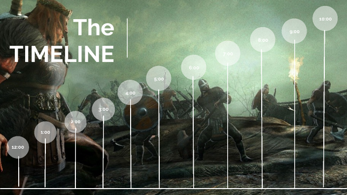 The Hero's Journey & Beowulf by Sophia Ross on Prezi