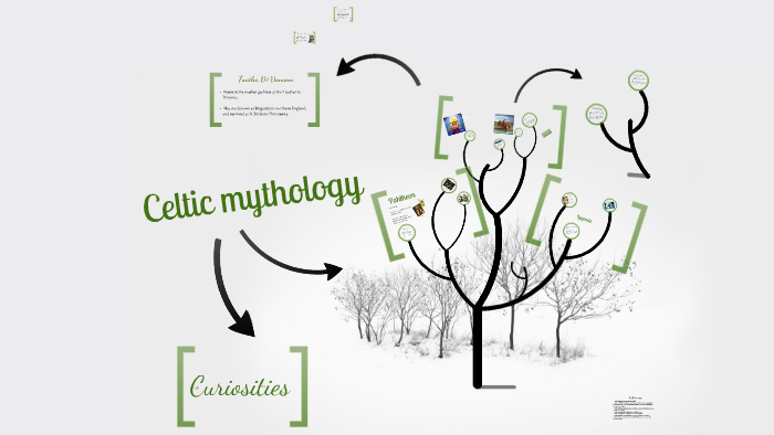 Celtic Mythology Project by Carter Stephenson