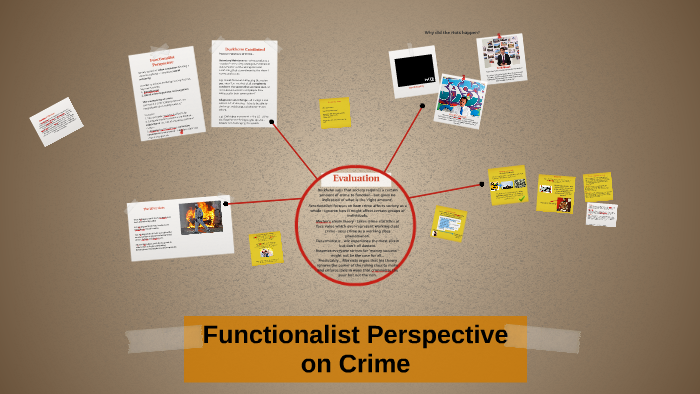 Functionalist Perspective on Crime by Catherine Hickland on Prezi