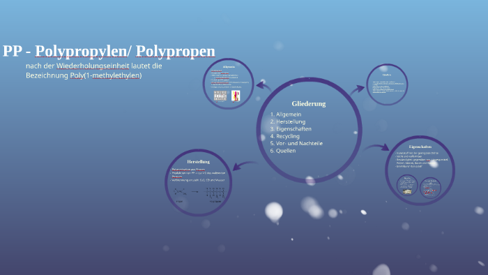 PP - Polypropylen/ Polypropen by batman kfc on Prezi