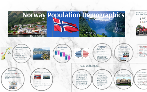Norway Population Demographics by