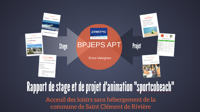 Rapport de stage et de projet d'animation "sportcobeach" by Anais Boyer ...