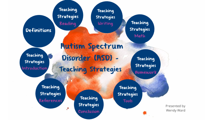 Autism Spectrum Disorder (A.S.D) and Alternative (ALT) Programming ...