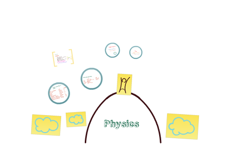 Physics concept map by Tynn Yi Tan on Prezi