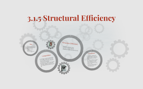 3.1.5 Structural Efficiency by Brittaney Ash on Prezi