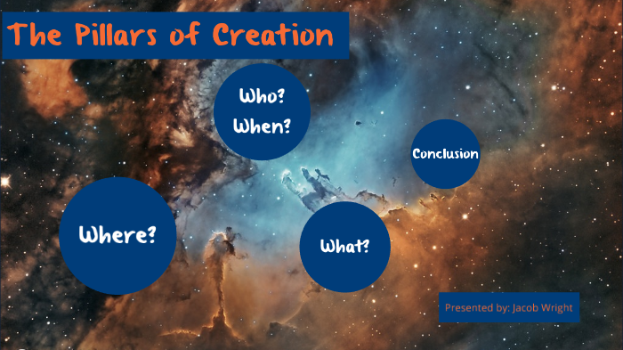 The Pillars of Creation by JACOB WRIGHT on Prezi
