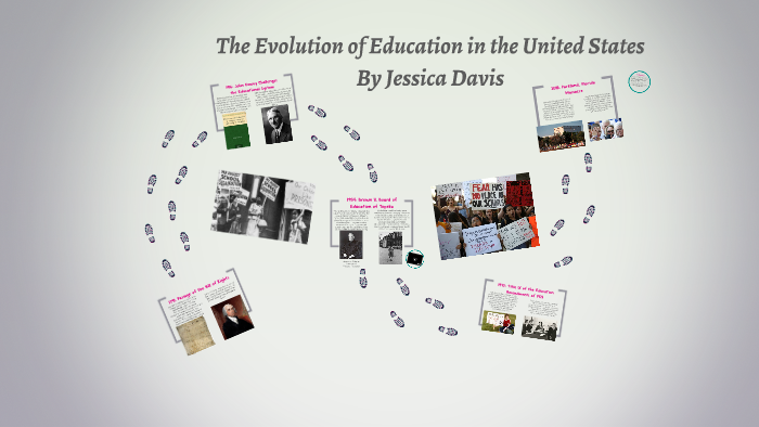 The Evolution of Education in the United States by Jessica Davis on Prezi
