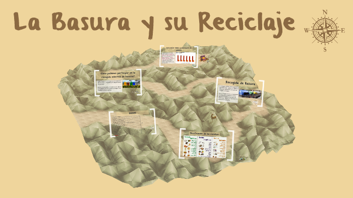 La Basura y El Reciclaje by Saira Amjad on Prezi
