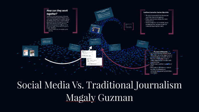 Social Media Vs. Traditional Journalism by magaly guzman on Prezi