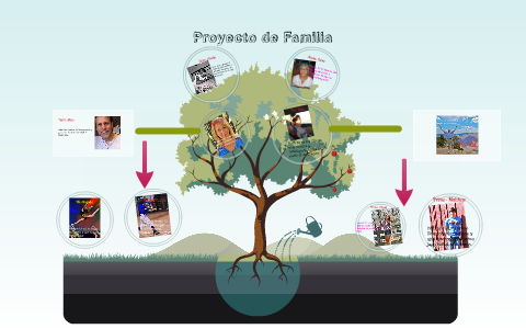 Proyecto de Familia by Amanda Wade