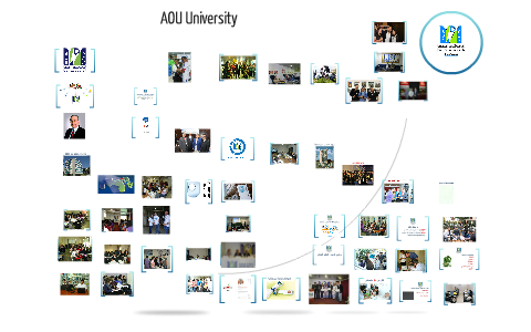 AOU University by Dima Masri on Prezi