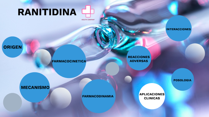 RANITIDINA by Oscar Almeraya on Prezi