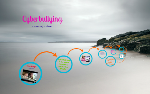 Cameron Jacobson Cyberbullying by Cameron Jacobson on Prezi