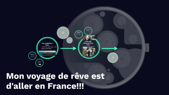 Mon voyage de rêve est d'aller en France!!! by Mélanie Couture on Prezi