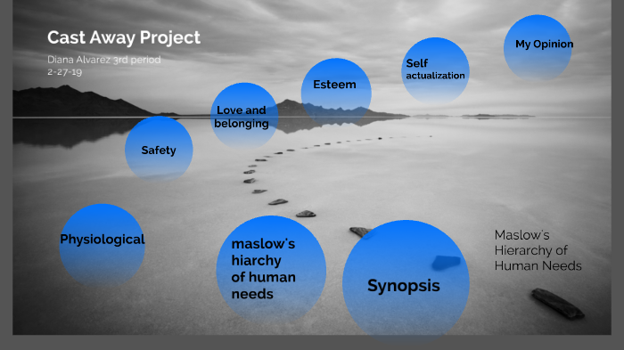 Cast Away Project by Diana Alvarez on Prezi