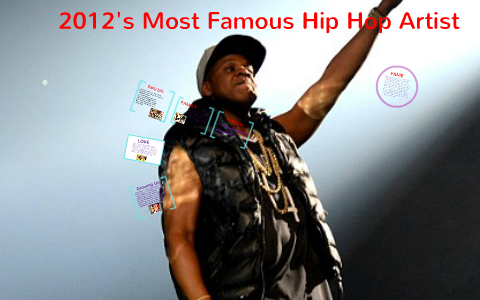 2012's Most Famous Artist by Iman Adil on Prezi