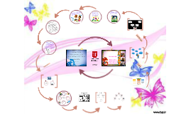 UNIVERSIDAD DEL TOLIMA INSTITUTO DE EDUCACION A DISTANCIA by Aura ...