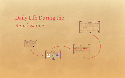 Daily Life During the Renaissance by sarah thomason on Prezi
