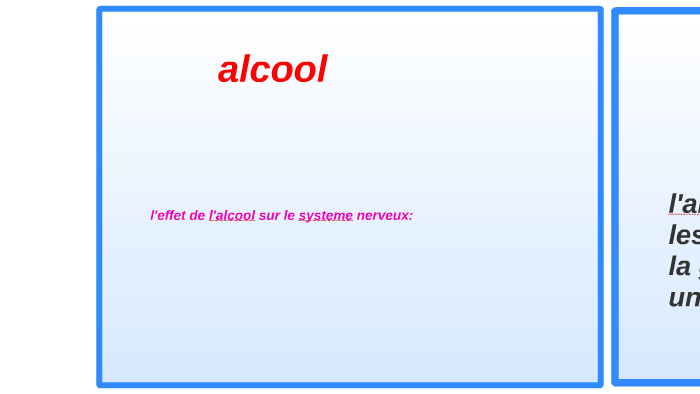 alcool by cloe martinez on Prezi