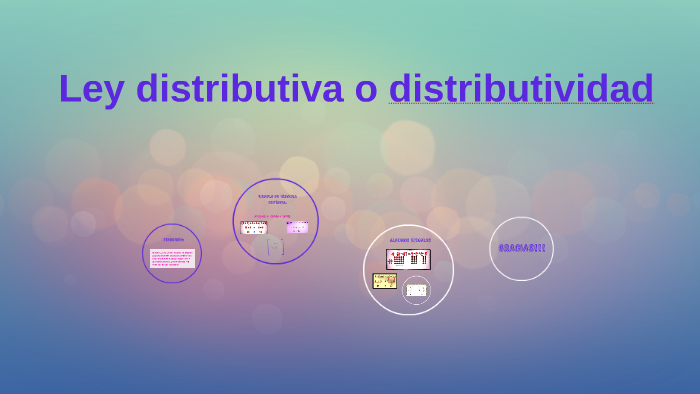 Ley distributiva o distributividad by Jenny Paola Molano Valero on Prezi