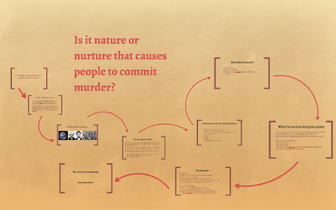 Is it nature or nurture that causes people to commit murder? by Amber ...