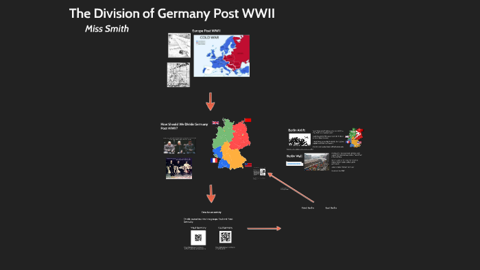 How Should We Divide Germany Post WWII? by Jackie Smith on Prezi