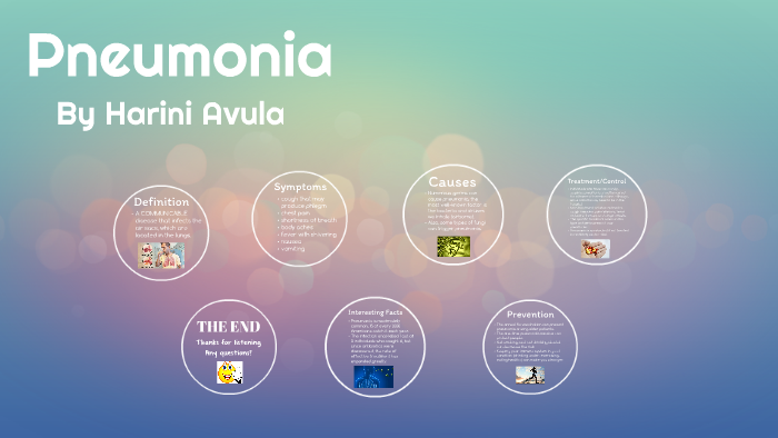 Pneumonia by Harini Avula on Prezi