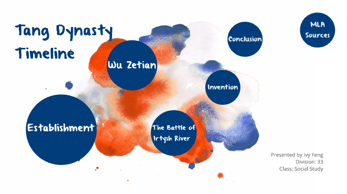 Tang Dynasty Timeline by Ivy Feng on Prezi