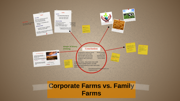Corporate Farms vs. Family Farms by Rebecca Marroquin on Prezi