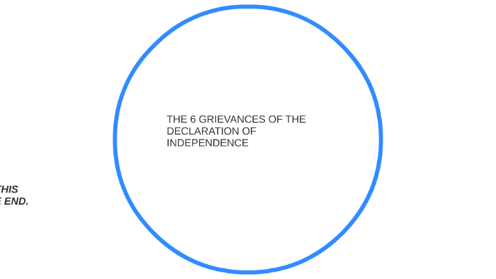 THE 6 GRIEVANCES OF THE DECLARATION OF INDEPENDENCE by Bernard Harris ...