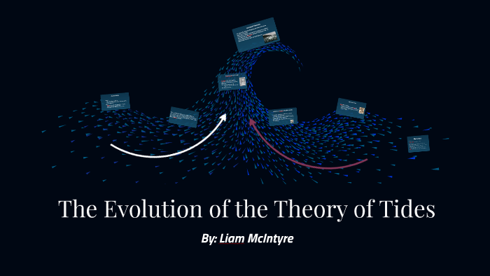 The Evoloution of the Theory of Tides by Liam McIntyre on Prezi