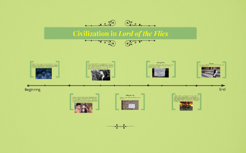Civilization in Lord of the Flies by mr. Smith lit 2