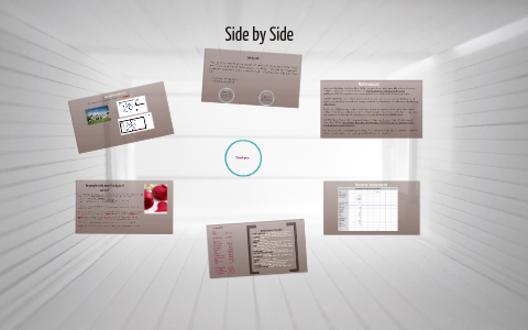 Side by Side by ellie scanlon on Prezi