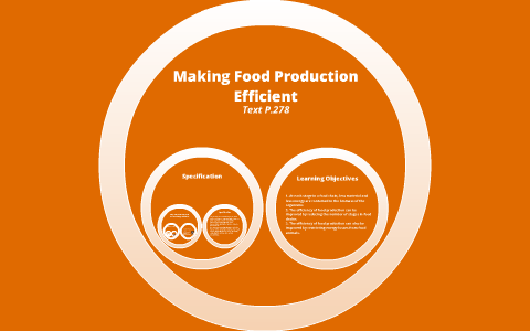 Making Food Production Efficient by Michael Waring on Prezi