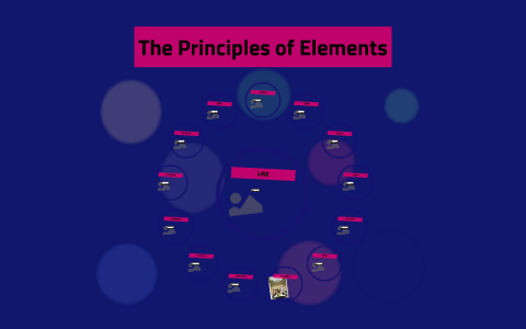The Principles of Elements by Candice Fuentes on Prezi