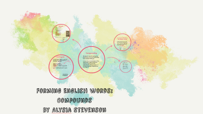 Forming English Words: by Alysia Stevenson on Prezi