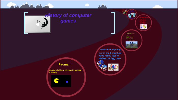 History of computer games by Charlotte Money on Prezi