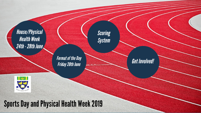 Aboyne Academy Sports Day by Scott Birse on Prezi