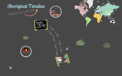 Aboriginal Timeline by Luca Lee on Prezi