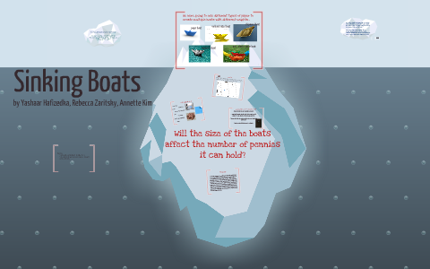 Applying Math to Physics: Boat Project by Annette Kim on Prezi